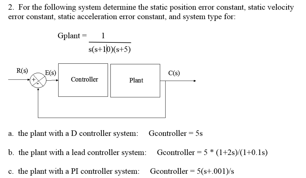 Solved For The Following System Determine The Static Posi
