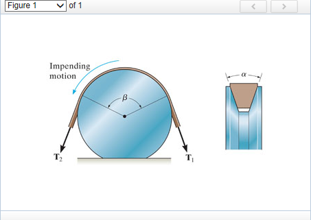 Find The Frictional Relationship Between The Belt ... | Chegg.com