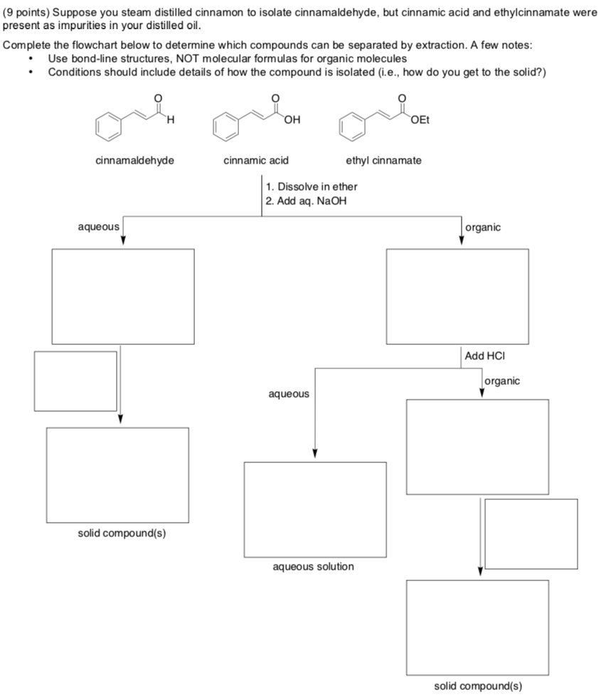 Solved: (9 Points) Suppose You Steam Distilled Cinnamon To... | Chegg.com