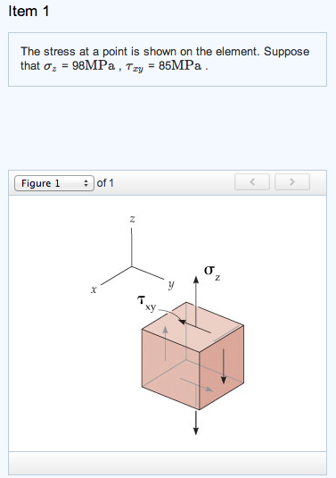 Solved The stress at a point is shown on the element. | Chegg.com
