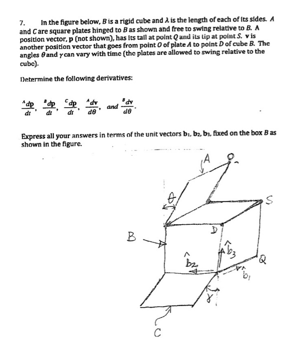Solved: In The Figure Below, B Is A Rigid Cube And Lambda ... | Chegg.com