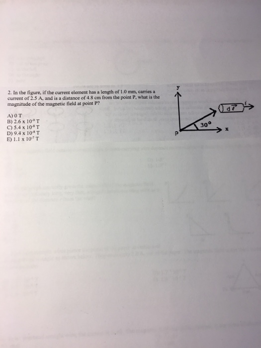 Solved: In The Figure, If The Current Element Has A Length... | Chegg.com