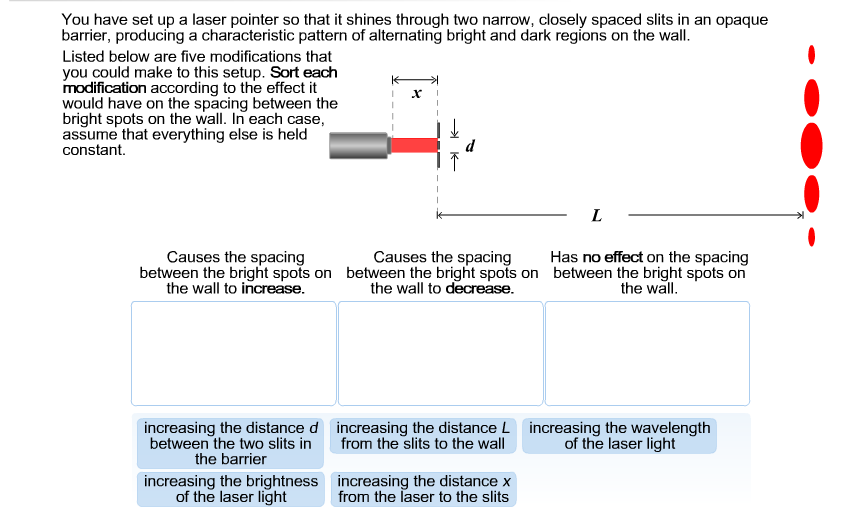 Solved: You Have Set Up A Laser Pointer So That It Shines ... | Chegg.com