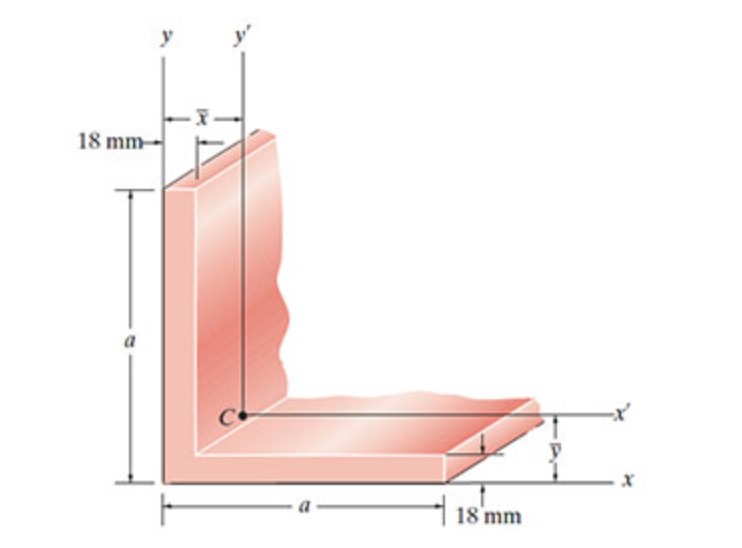 Solved Suppose that a 160 mm | Chegg.com