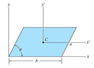 Solved: A) Determine The Moment Of Inertia For The Paralle... | Chegg.com
