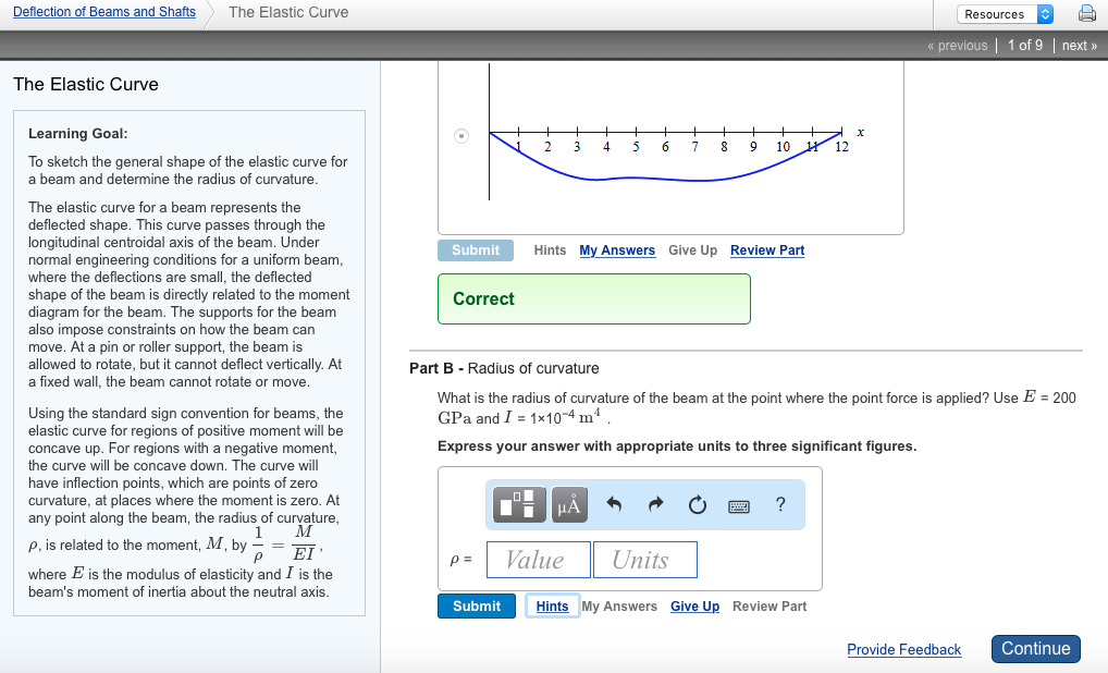 Solved Deflection of Beams and Shafts The Elastic Curve The | Chegg.com