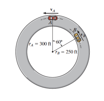 Solved: Cars A And B Are Traveling Around The Circular Rac... | Chegg.com