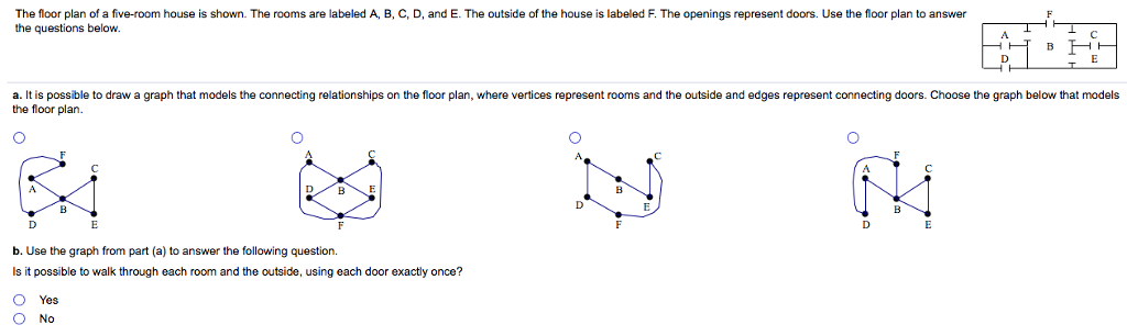 Solved: The Floor Plan Of A Five-room House Is Shown. The ... | Chegg.com
