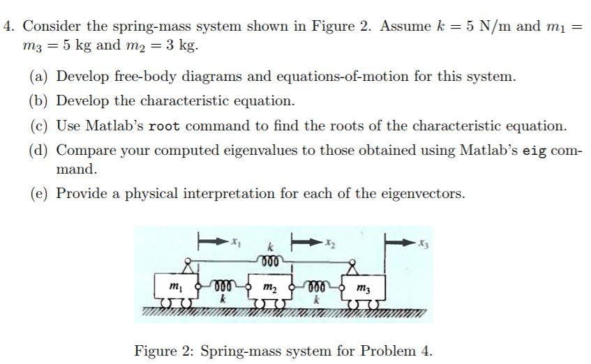 Solved: Consider The Spring-mass System Shown In Figure 2.... | Chegg.com