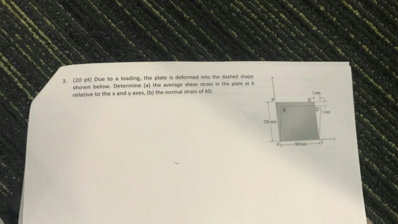 Solved Due to a loading, the plate is deformed into the | Chegg.com