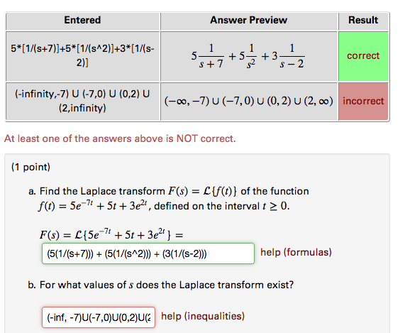Solved Find the Laplace transform F(s) = L{f(t)} of the | Chegg.com