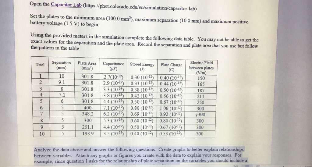 Solved Open the Capacitor Lab | Chegg.com