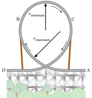 Solved: Modern Roller Coasters Have Vertical Loops Like Th... | Chegg.com