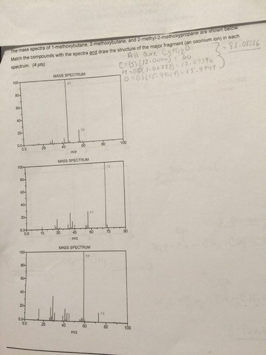 Solved: The Mass Spectra Of 1-methoxybutane, 2- Methoxybut... | Chegg.com