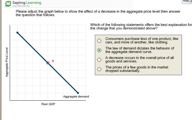 Solved: Map Di Sapling Learning Please Adjust The Graph Be... | Chegg.com