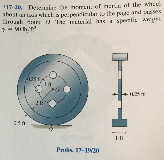 Solved Determine the moment of inertia of the wheel about an | Chegg.com