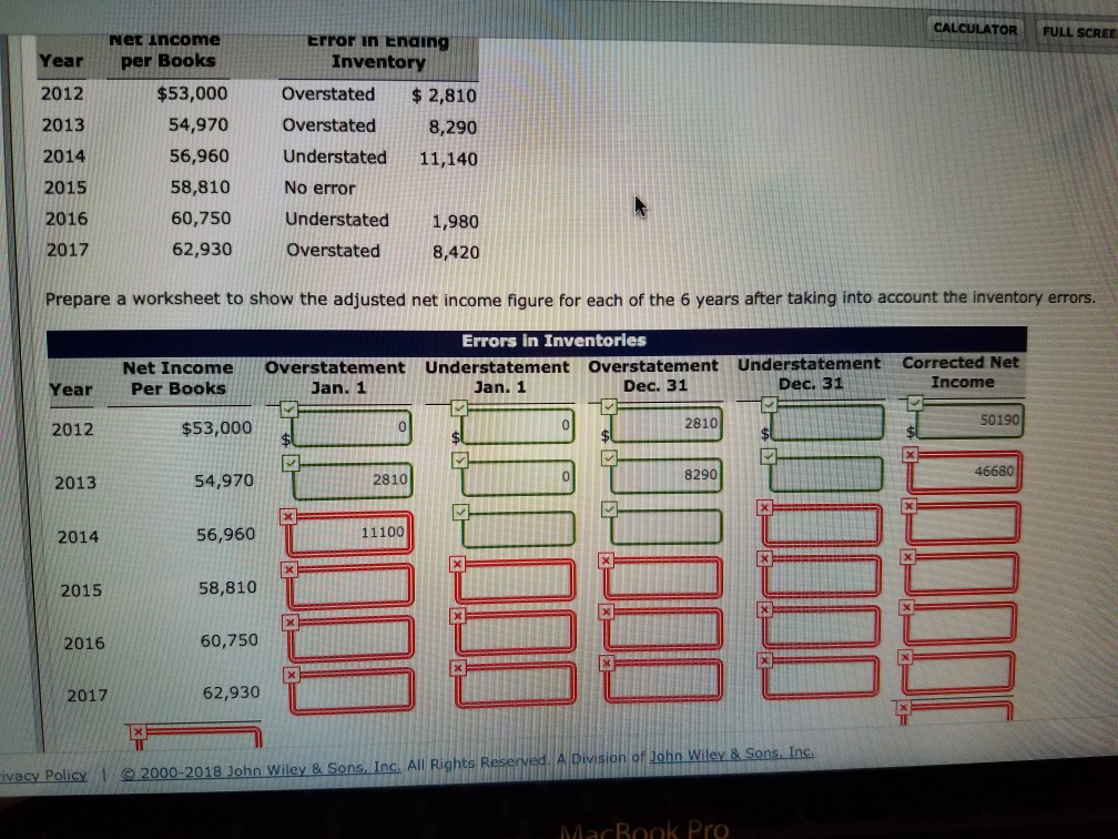 Solved: Prepare A Worksheet To Show The Adjusted Net Incom... | Chegg.com