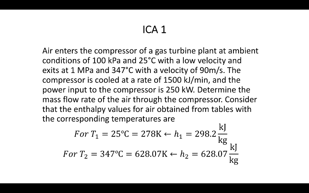 Solved ICA 1 Air enters the compressor of a gas turbine | Chegg.com