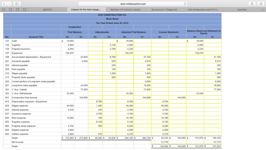 Solved Ezto mheducation Chapter 04 Pre Built Assign Chegg
