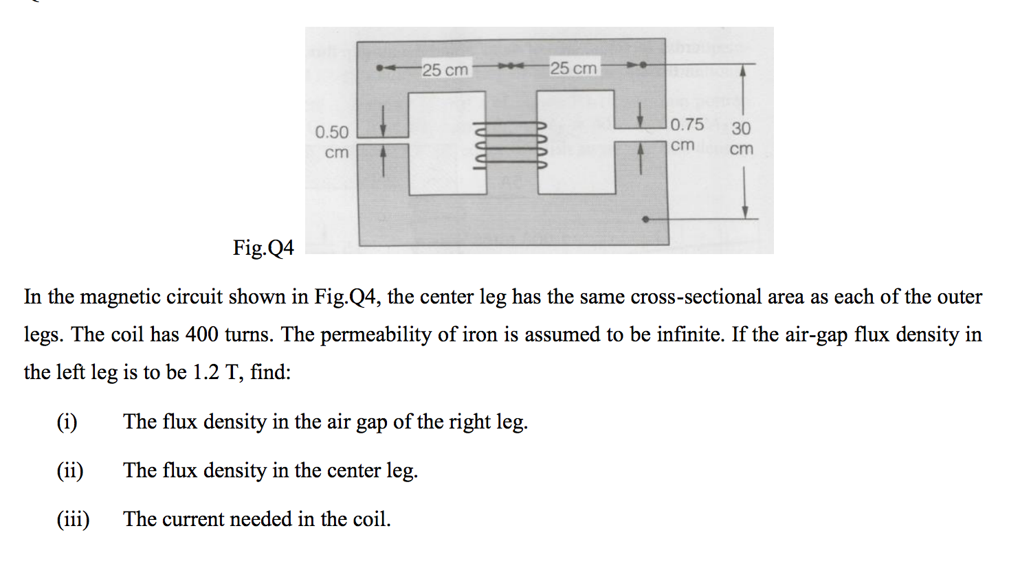 Solved: In The Magnetic Circuit Shown In Fig.Q4, The Cente... | Chegg.com