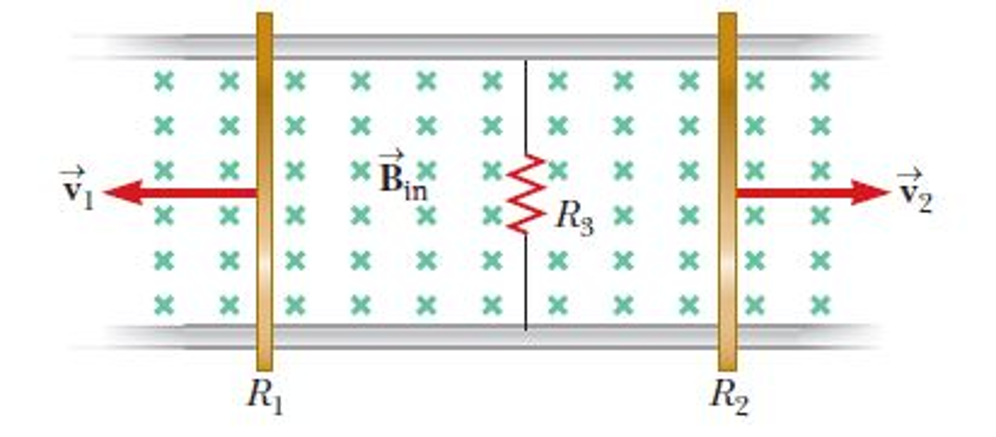 Solved: Two Parallel Rails With Negligible Resistance Are ... | Chegg.com