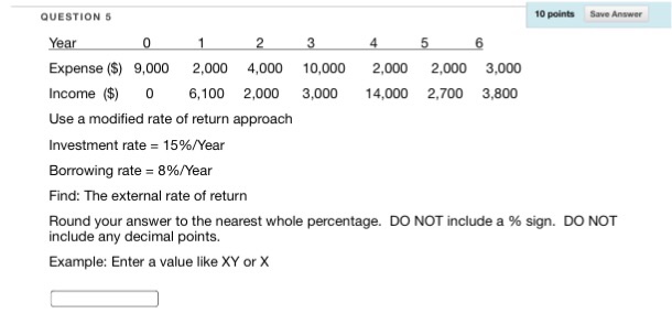 Solved Use a modified rate of return approach Investment | Chegg.com