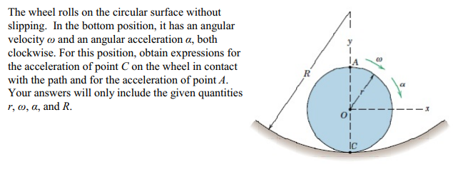 Solved The wheel rolls on the circular surface without | Chegg.com