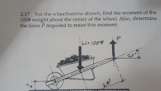 Solved: For The Wheelbarrow Shown, Find The Moment Of The ... | Chegg.com