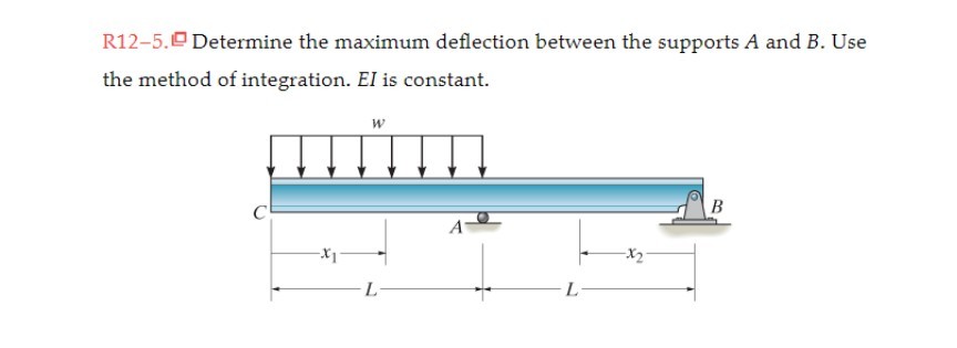 Solved R12-5,C Determine the maximum deflection between the | Chegg.com