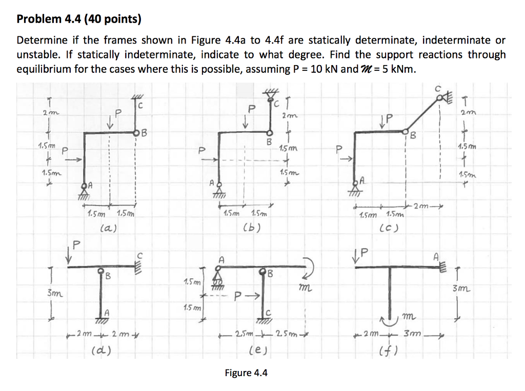 Solved: Problem 4.4 (40 Points) Determine If The Frames Sh... | Chegg.com
