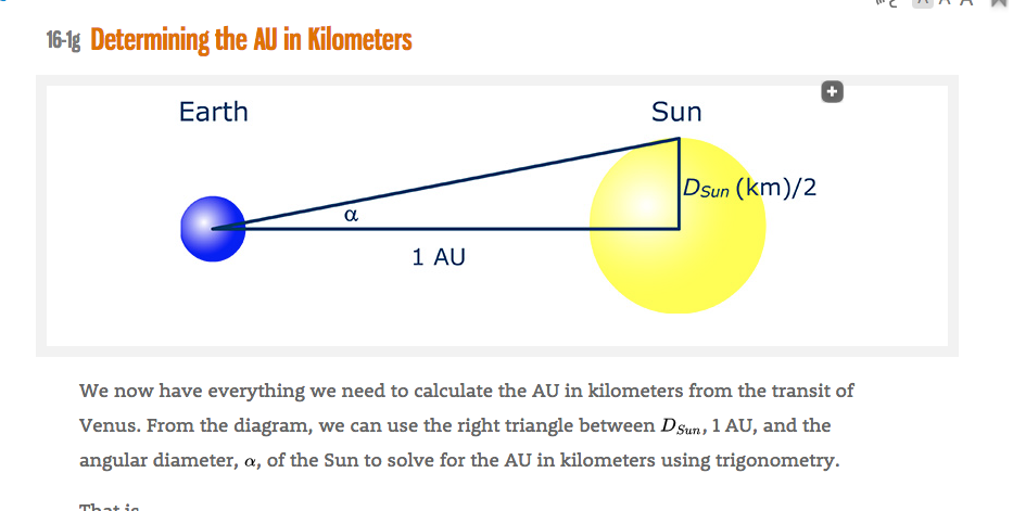 Solved 61g Determining the AU in Kilometers Earth Sun Dsun | Chegg.com