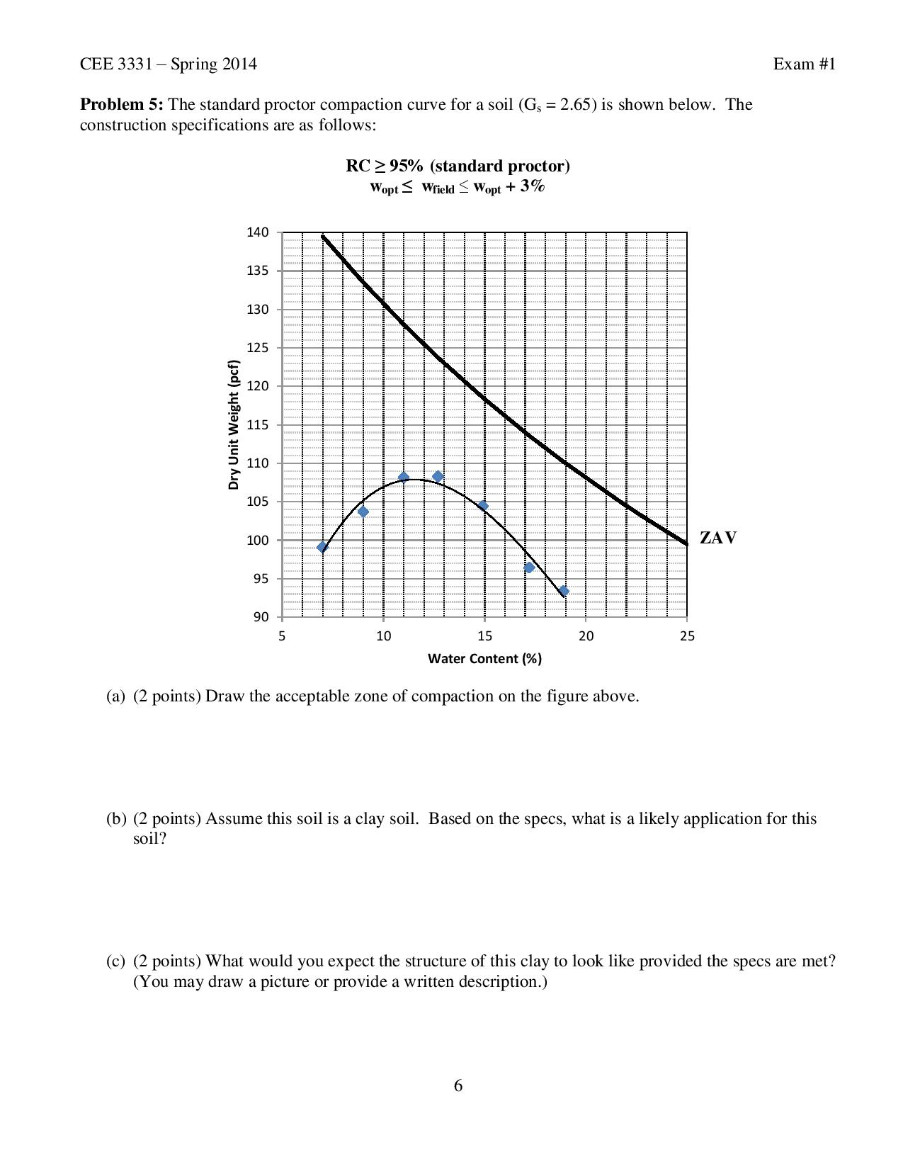 Civil Engineering Archive | October 02, 2014 | Chegg.com