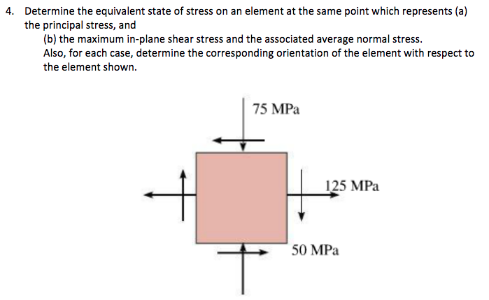 Solved Determine the equivalent state of stress on an | Chegg.com