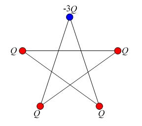 Solved: The Five-pointed Star Below Is A Little Different,... | Chegg.com