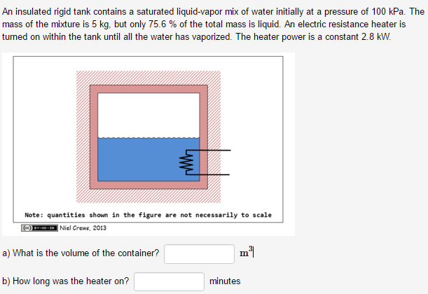 Solved: An Insulated Rigid Tank Contains A Saturated Liqui... | Chegg.com