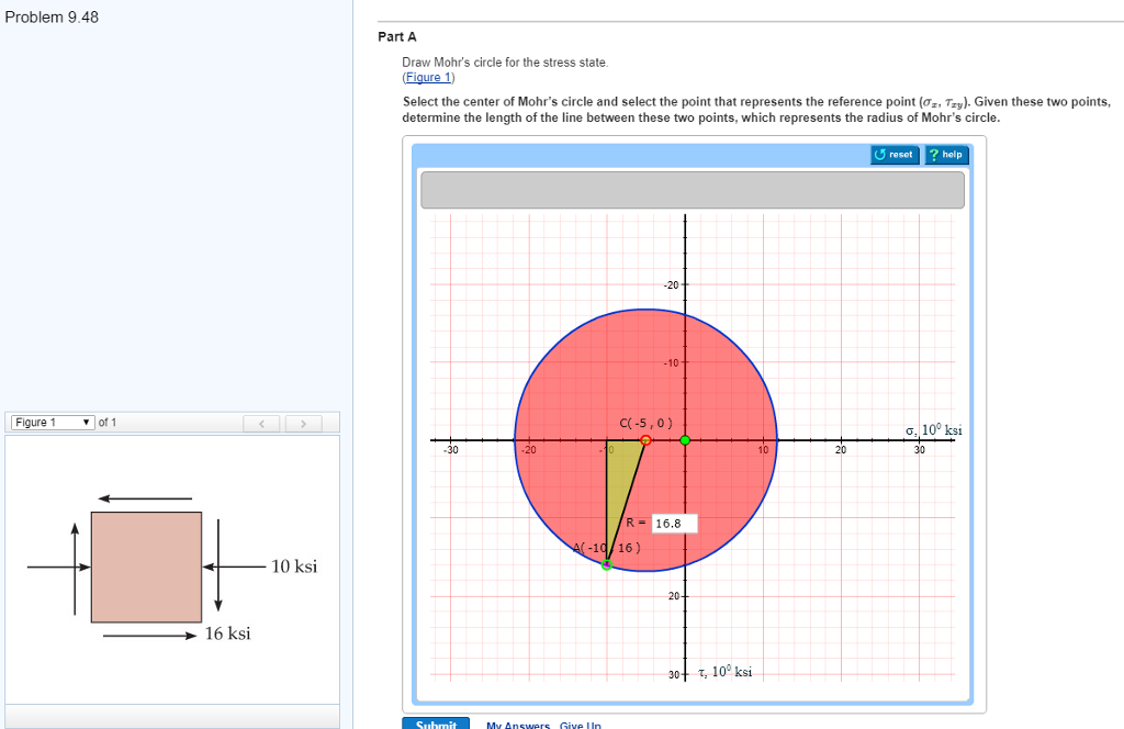 Solved Problem 9.48 Part A Draw Mohr's circle for the stress | Chegg.com