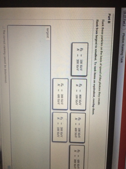 Solved Rank these particles on the basis of energy of the | Chegg.com