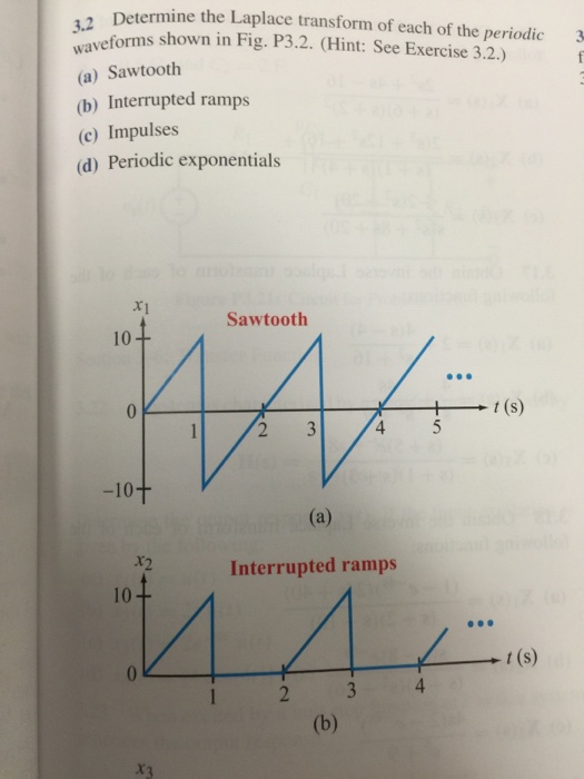 Solved: , Determine The Laplace Transform Of Each Of The P... | Chegg.com