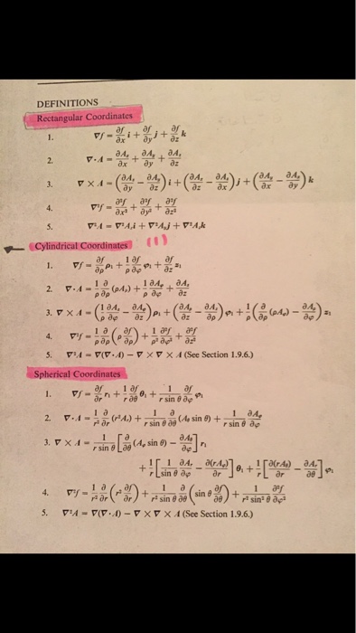 Solved: 2. The&component Of The Curl In Cylindrical Coordi... | Chegg.com