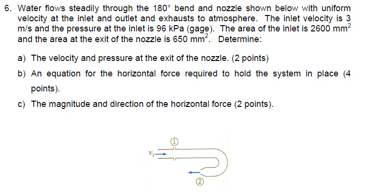 Solved Water flows steadily through the 180 degree bend and | Chegg.com