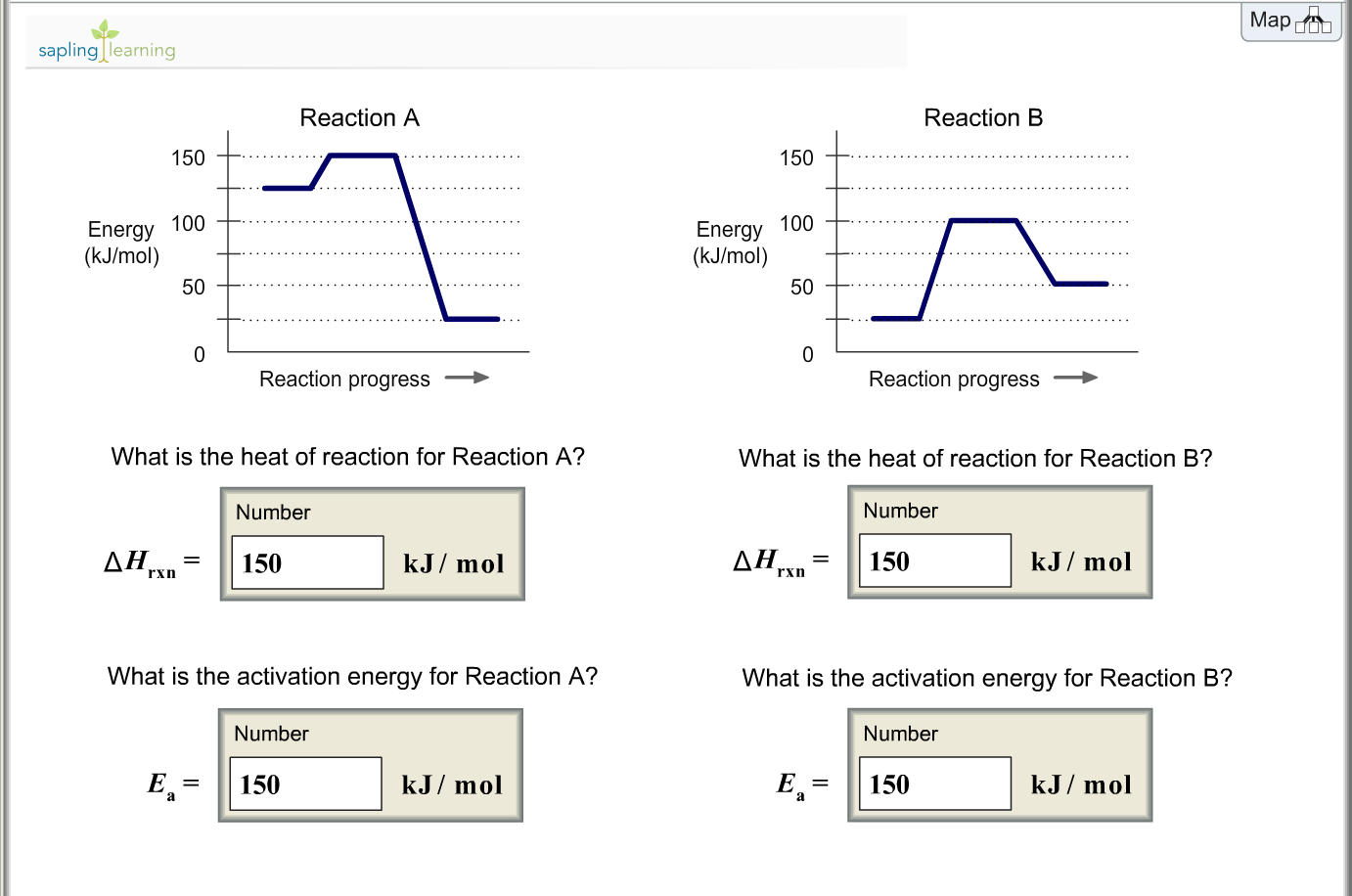 Solved: Sapling Learning Reaction A 150 Energy 100 (kJ/mol... | Chegg.com