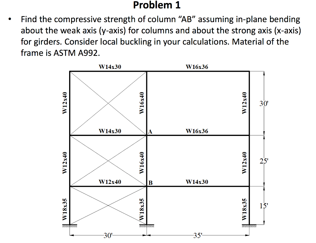 Solved: Find The Compressive Strength Of Column "AB" Assum... | Chegg.com
