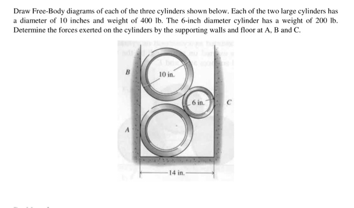 Solved: Draw Free-Body Diagrams Of Each Of The Three Cylin... | Chegg.com