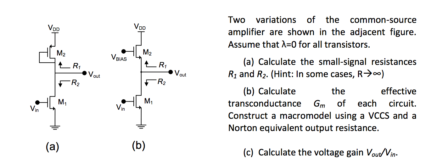 Solved: Two Variations Of The Common-source Amplifier Are ... | Chegg.com