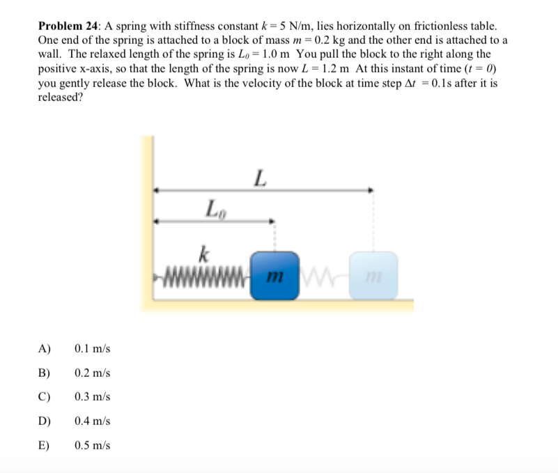 Solved: Problem 24: A Spring With Stiffness Constant K = 5... | Chegg.com