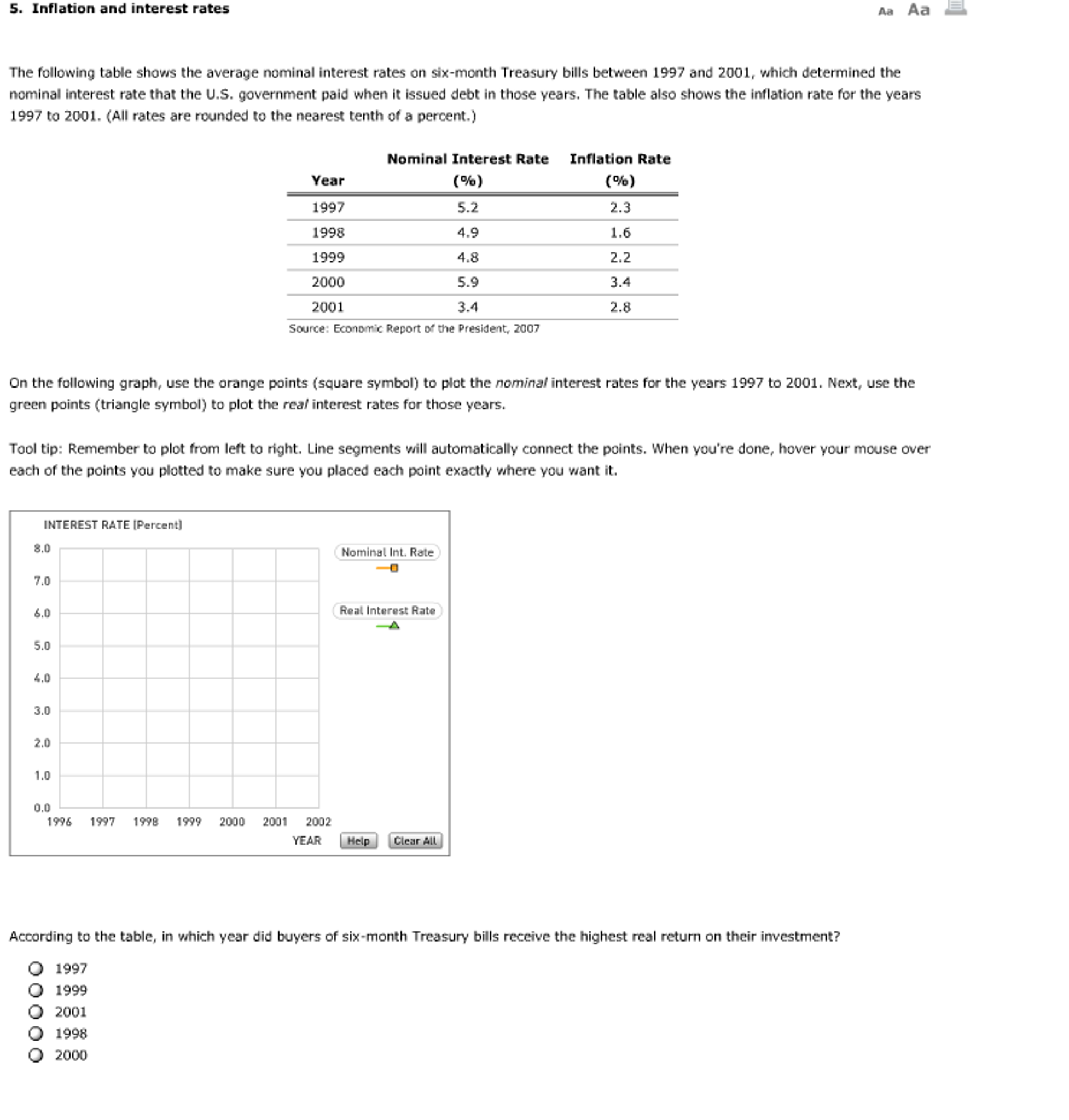 Solved The following table shows the average nominal | Chegg.com