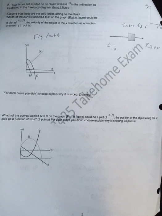 Solved 2 Two Forces Are Exerted On An Object Of Mass M I