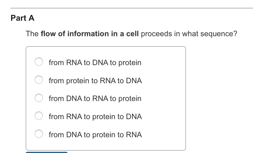 Solved: Part A How Might A Single Base Substitution In The... | Chegg.com