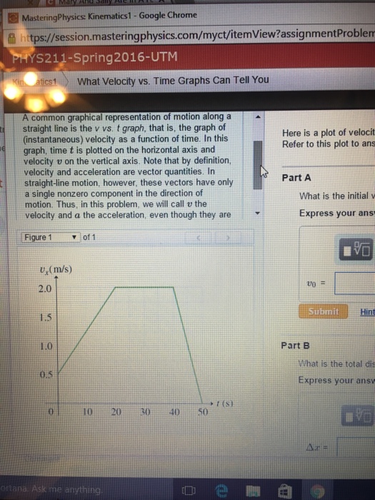 Solved: A. What Is The Initial Velocity Of The Particle, V... | Chegg.com