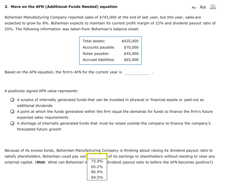 Solved: More On The AFN (Additional Funds Needed) Equation... | Chegg.com